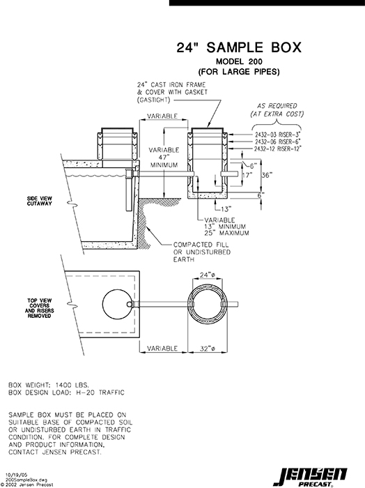 Model 200 Sample Box | Jensen Infrastructure