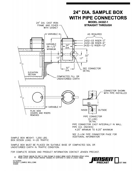 Model 2432Z-1 Sample Box - Straight through | Jensen Precast