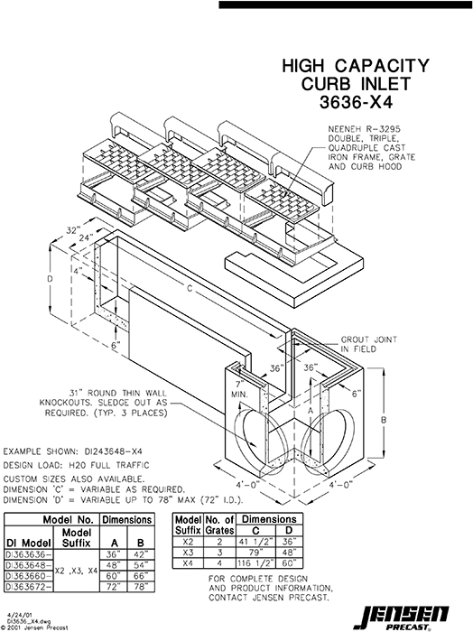 High Capacity Curb Inlet - 3636 x 4 | Jensen Infrastructure