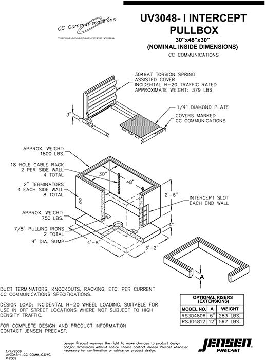 Pull Box - UV3048-I - CC Communications | Jensen Precast