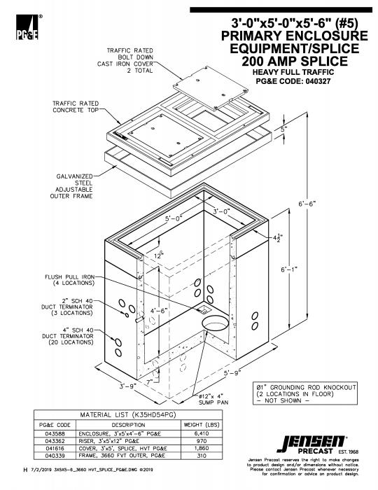 200 AMP Traffic Splice Box Primary Enclosure #5 - 3660 - PG&E | Jensen ...