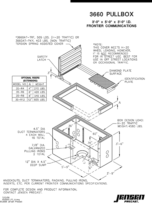 Pull box - 3660 - Frontier Communications | Jensen Precast