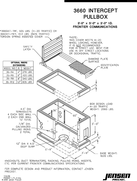 Intercept Pull Box - 3660 - Frontier Communications | Jensen Precast