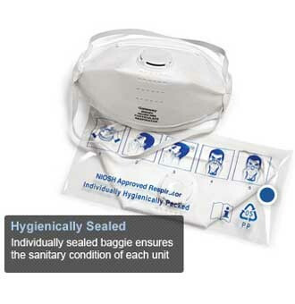 Gateway #80202v Sanifold Vented n95 Safety Masks (20 per box ...