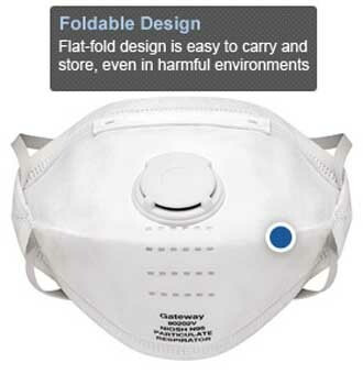 Gateway #80202v Sanifold Vented n95 Safety Masks (20 per box ...