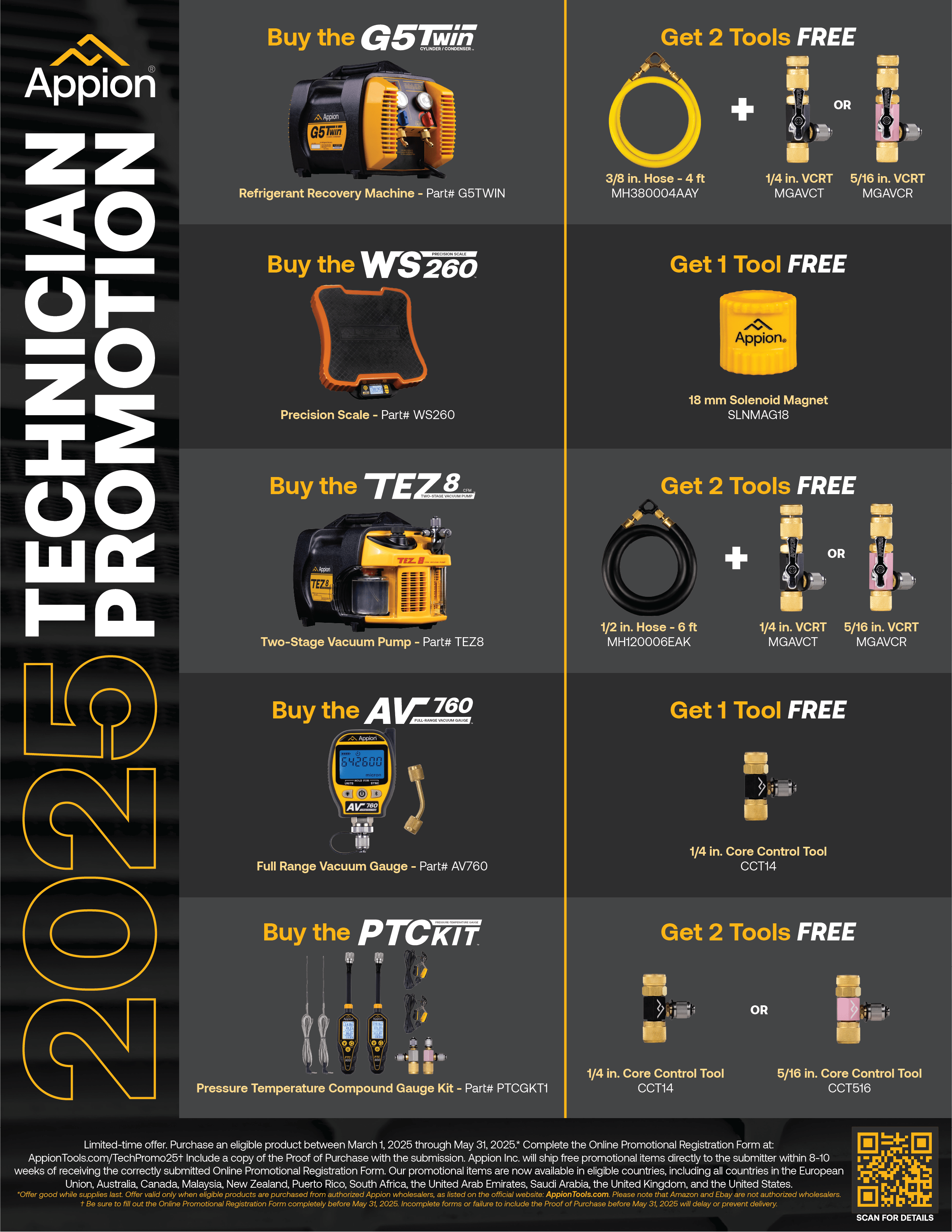 2025 Technician Promotion