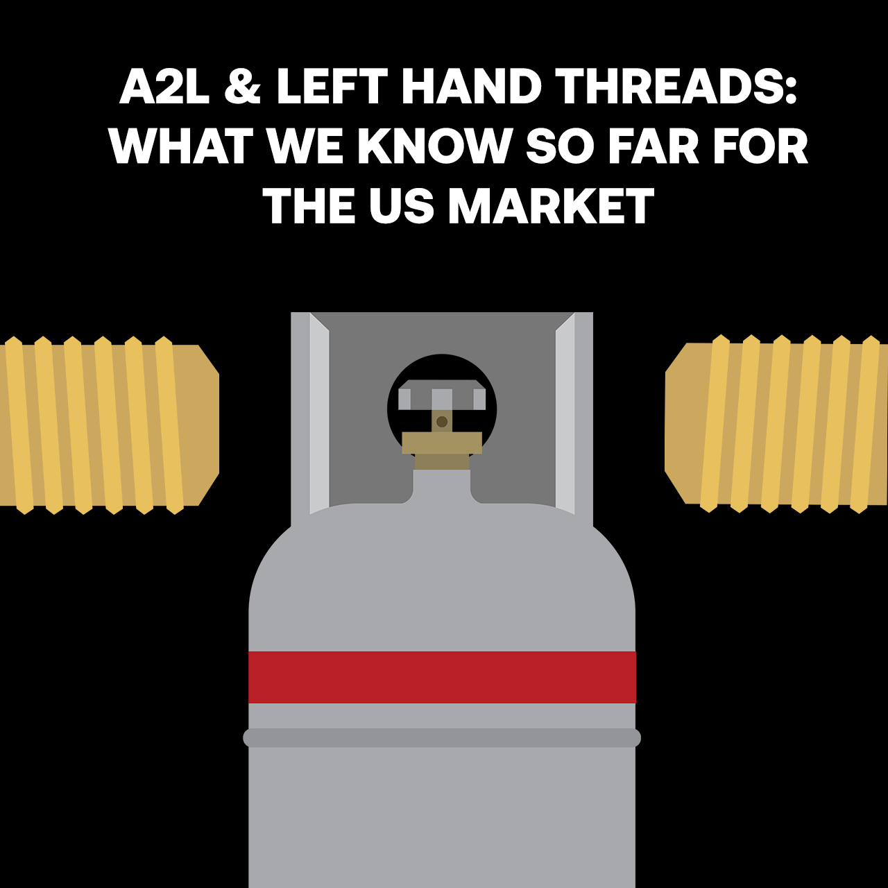 A2L and Left Hand Threads: What We Know So Far For The US Market - Appion