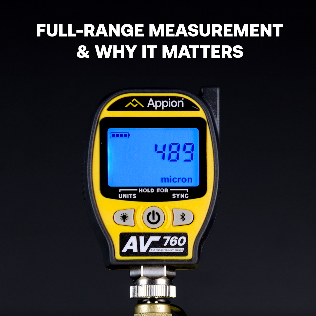 Full Range Measurement and Why It Matters - Appion