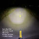 Beamer 700 Bike Headlight - Bike Lights | Planet Bike