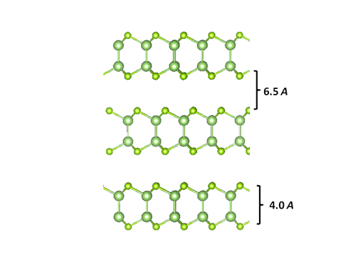 GaSe Crystal | 2D Semiconductors
