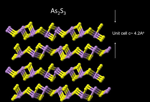 As2S3 Crystal | 2D Semiconductors