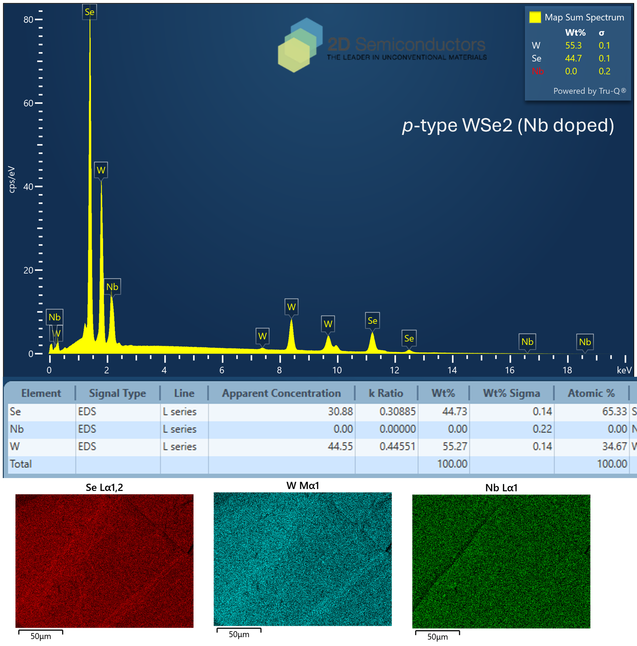 WSe2 Crystal | 2D Semiconductors
