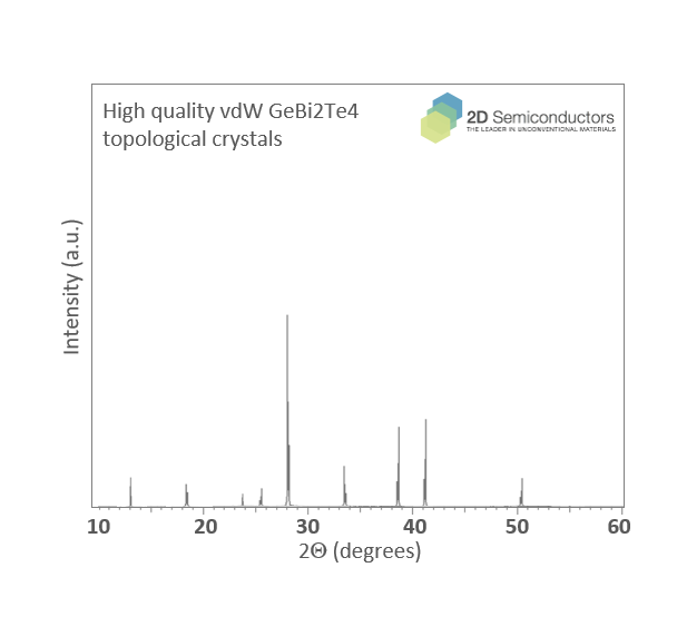 GeBi2Te4 Crystal | 2D Semiconductors