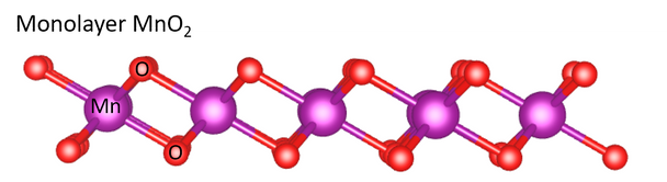 MnO2 Crystal | 2D Semiconductors