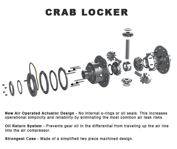TRE Crab Locker, Mitsubishi 9.5" 31 Spline Solid Axle, REAR (TC154)