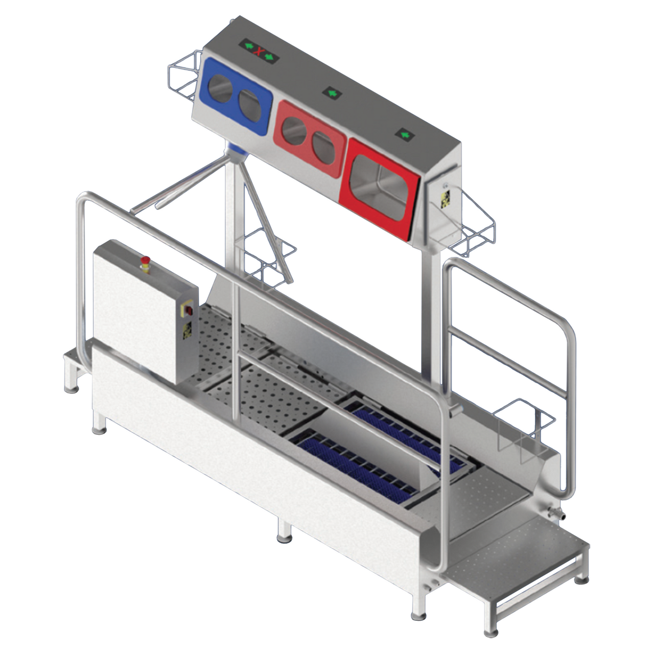 Turnstile Hygiene Station - Boot Wash and Sanitise, Hand Wash, Dry and ...