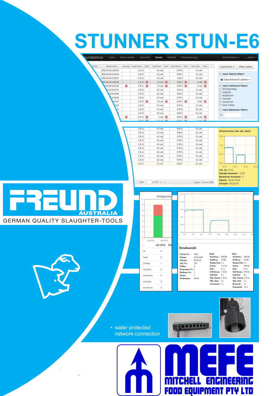 STUN BOX INTERNET CONNECTED FULLY PROGRAMMABLE - Mitchell Engineering ...