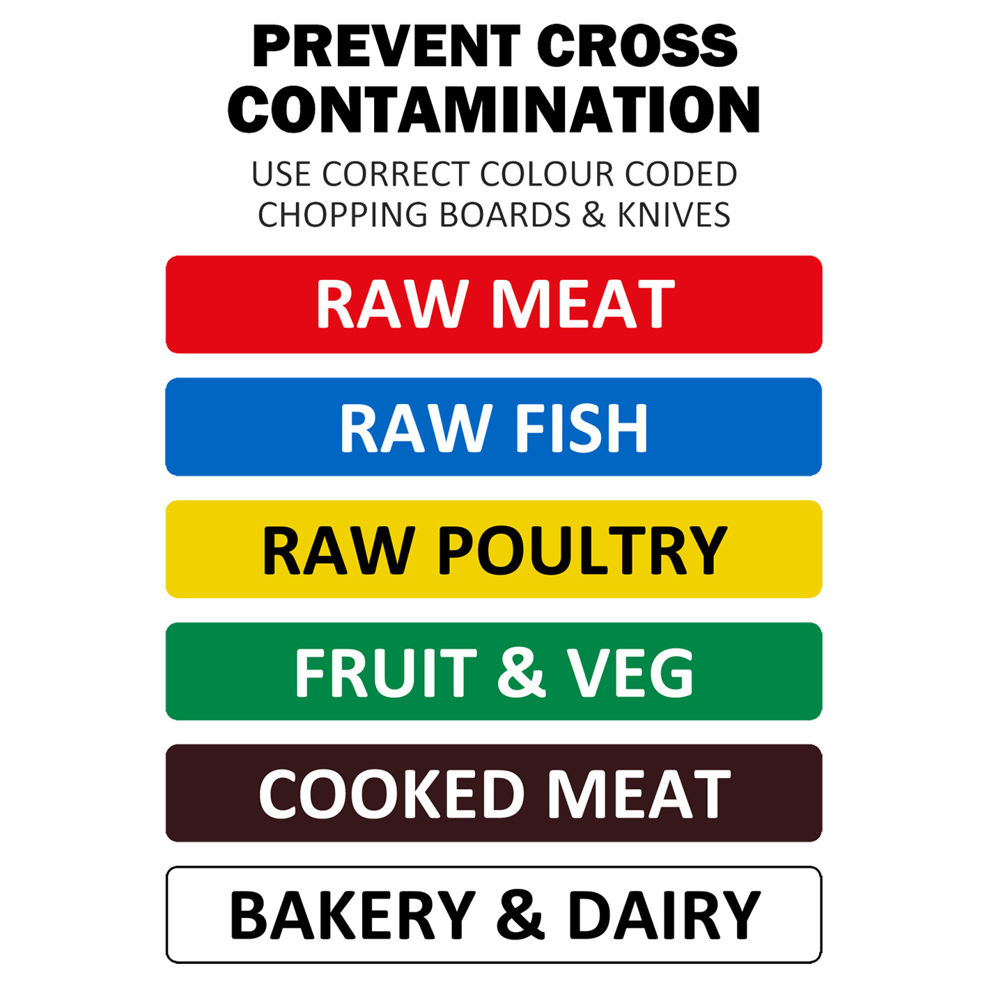 Heavy Duty Colour Coded Cutting Boards 20mm Thick - Choose Colour ...