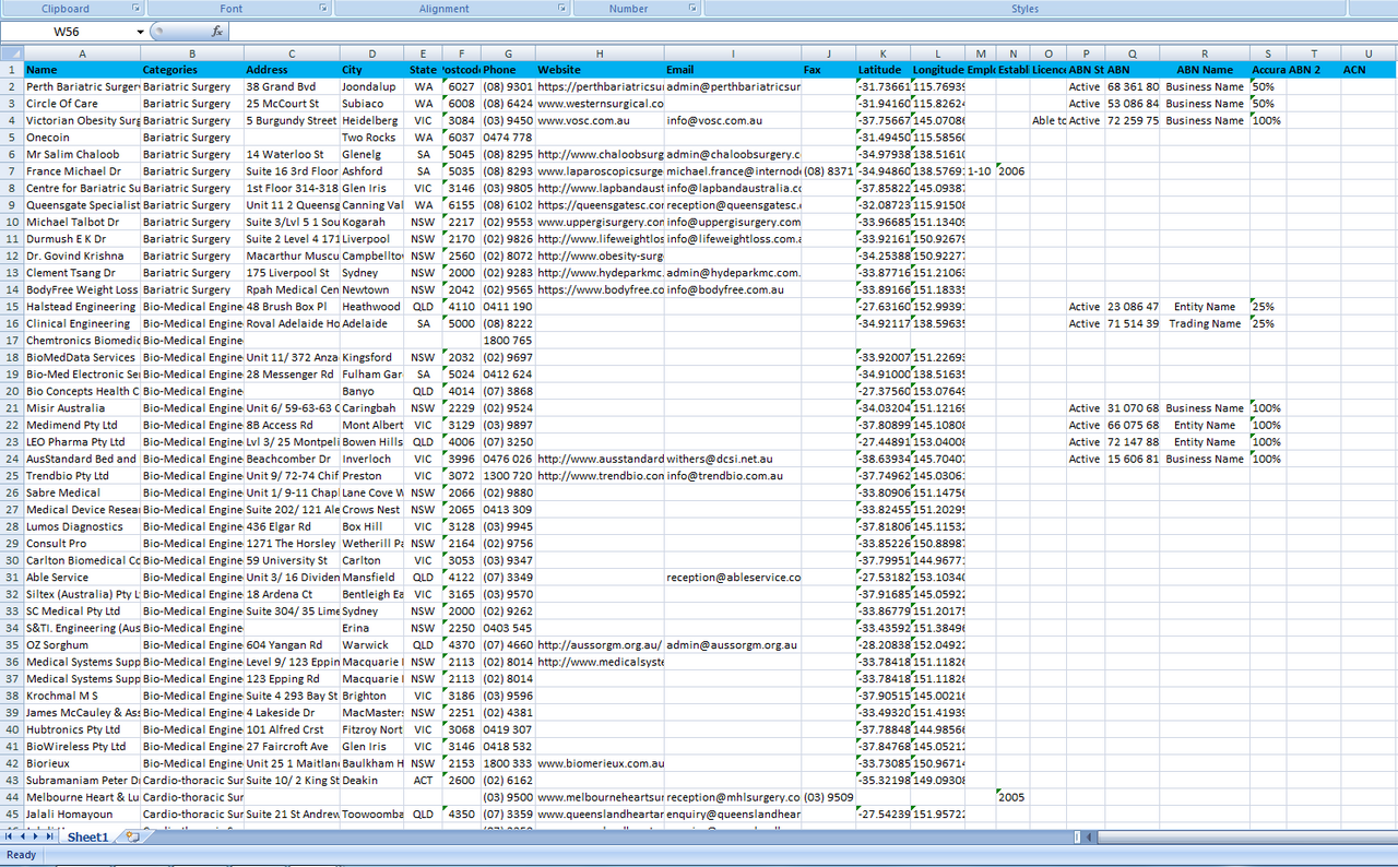 List of Doctors in Australia