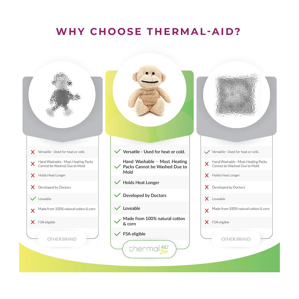 Thermal Aid Zoo Mini Microwavable Monkey Hot and Cold Toy, 1 Ea