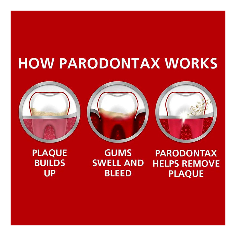 Parodontax Complete Protection Gingivitis Toothpaste Pure Fresh Mint, 3 ...