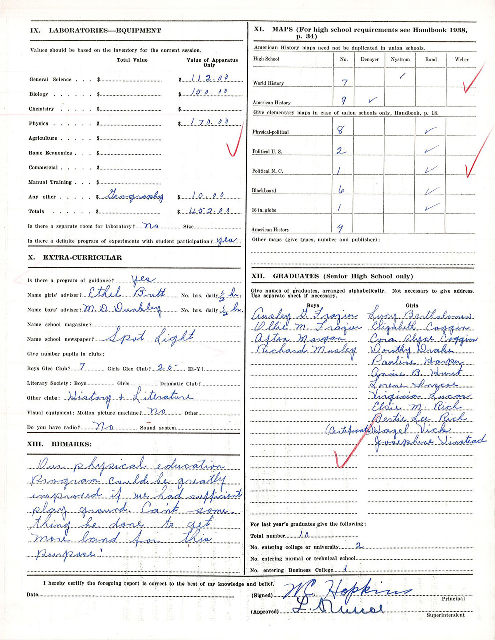 Department of Public Instruction: High School Principals' Annual ...