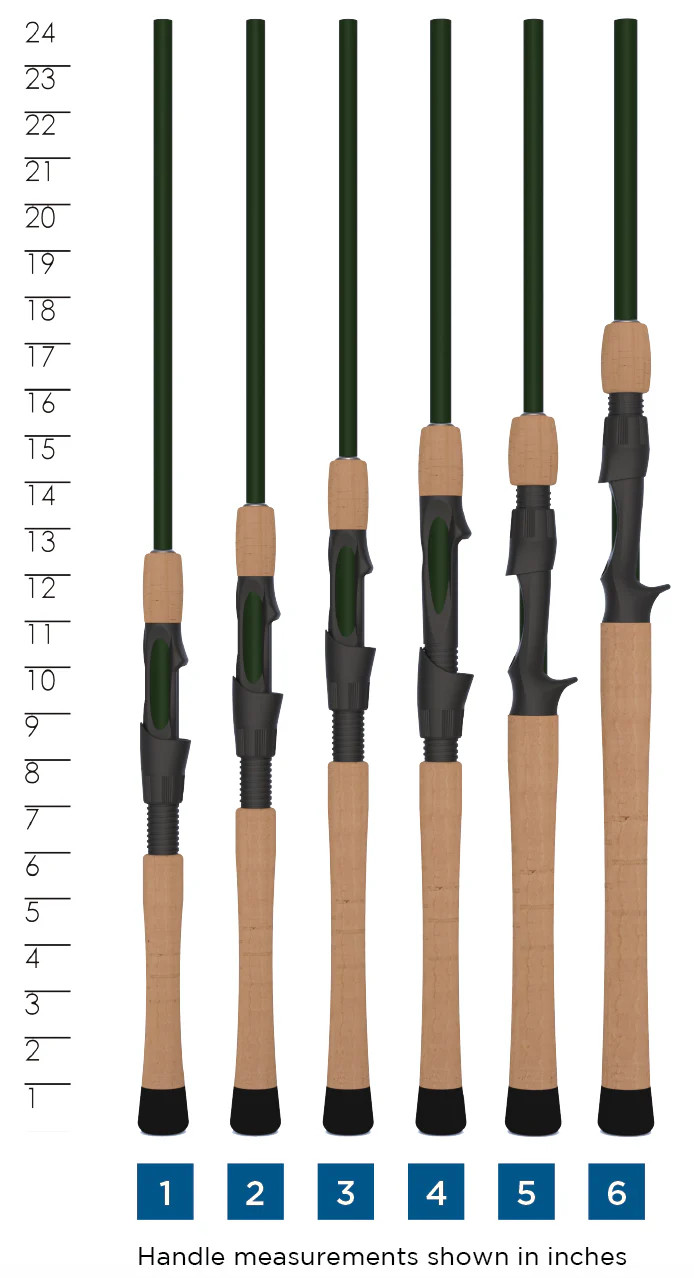 St. Croix Legend Elite Casting Rods