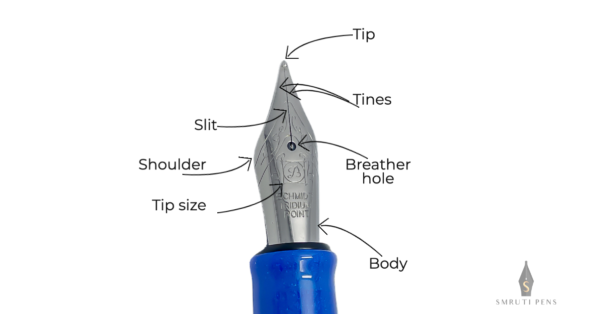 Introduction to Fountain Pen Nibs - Smruti Pens