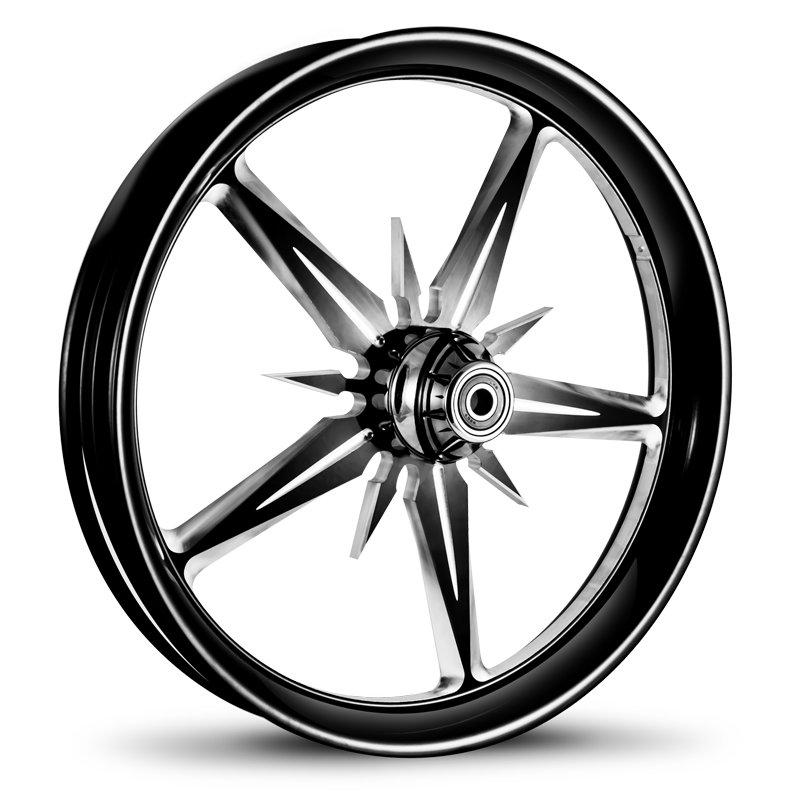 Threat Wheel