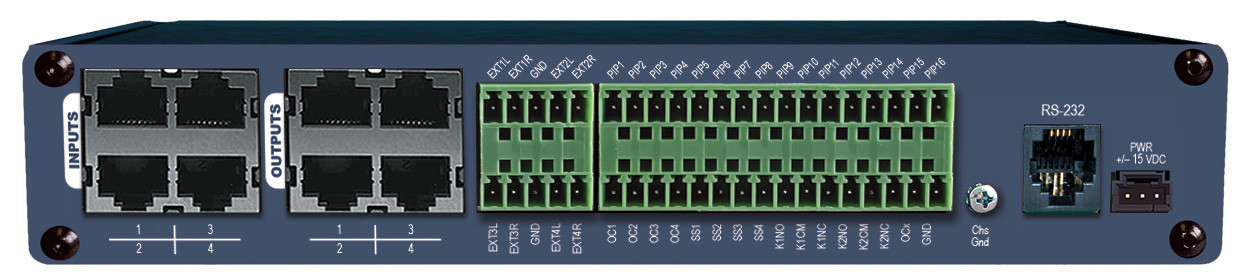 Broadcast Tools ACS 4.4 G2 - Switchers and Routers