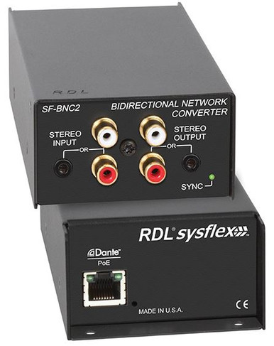 RDL SF-BNC2 - Interfaces and Routers