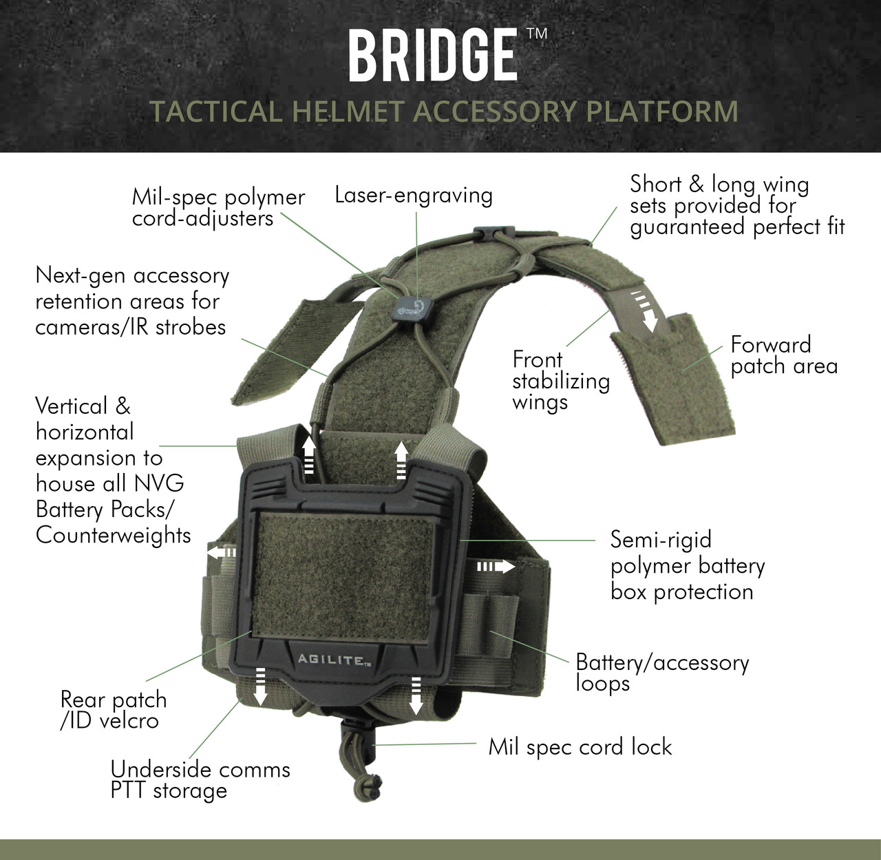 Agilite Bridge Tactical Helmet Accessory Platform - Tactical Solutions NZ