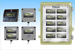 Make Water Meter Reading Easy with Local and Remote Digital Displays ...