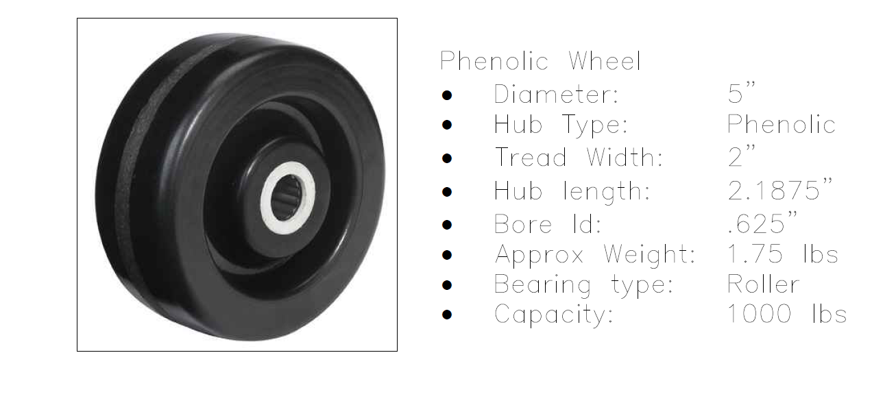 Wesco Phenolic Resin Wheels-Durable & Non-Marking | Material Flow
