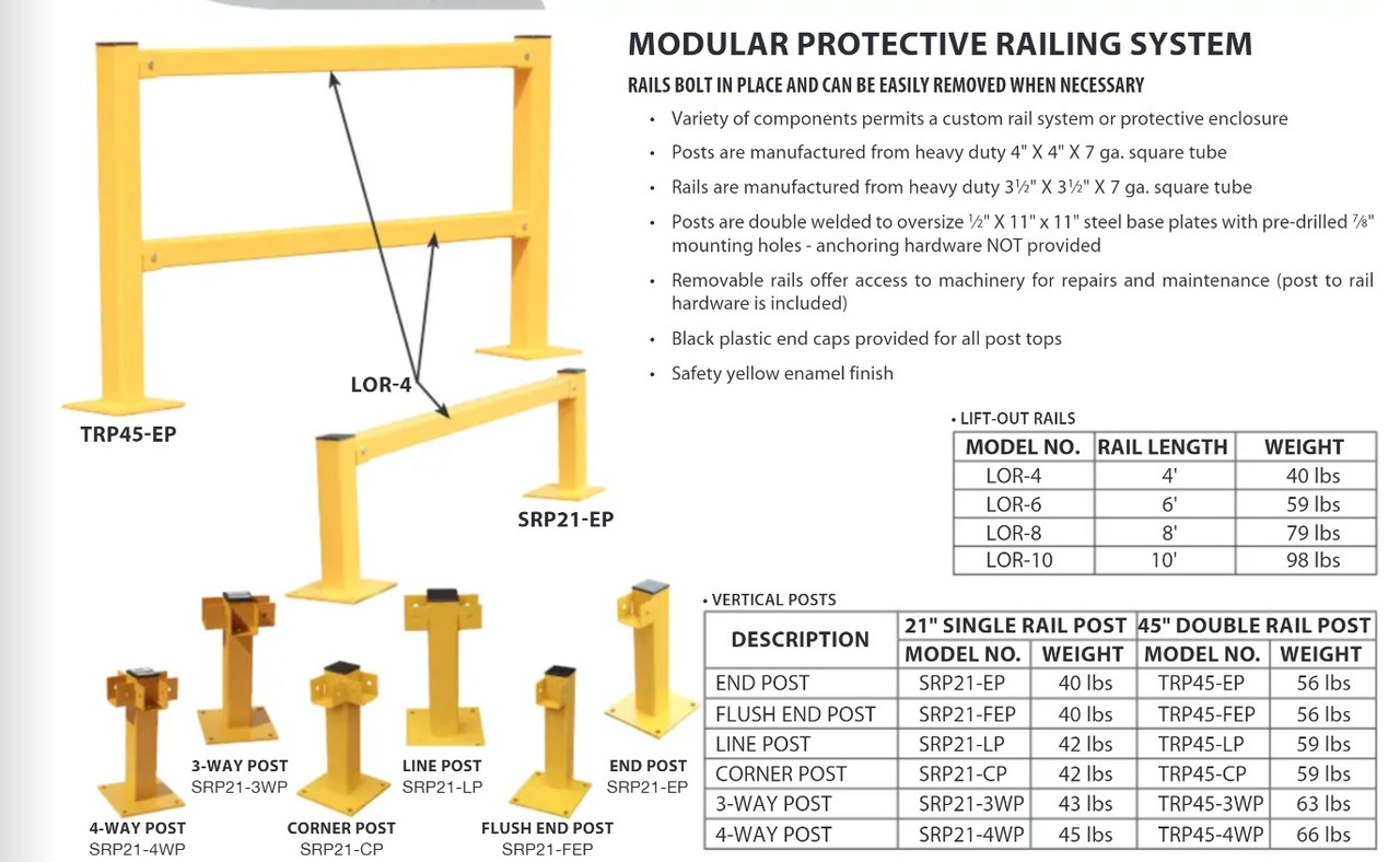 Modular Protective Railing Systems by Meco Omaha | Material Flow