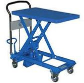 Southworth DLL Series Manual Dandy Lifts