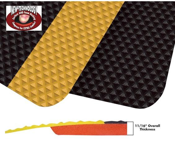 Apache Mills Inc Supreme SlipTech Matting - Custom Length