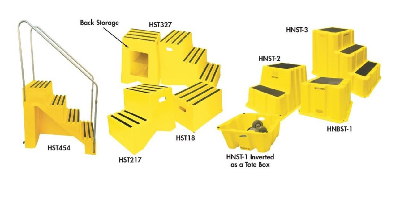 Plastic Steps & Stairs - 500 lb. Capacity | Material Flow