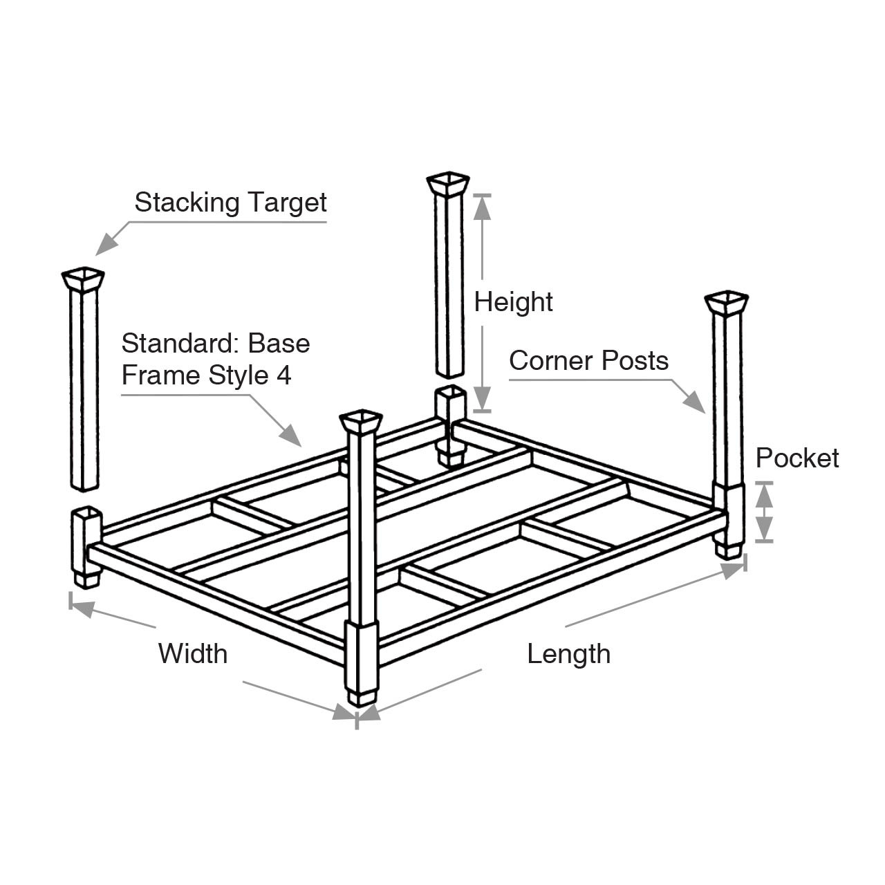 Portable Stacking Racks - Base Frame - 36 Inch Width