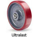 Hamilton Caster Series FM ForgeMaster Casters - 8 inch Diameter
