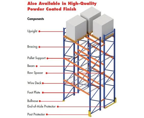 Material Flow Red Steel Galvanized Pallet Racks