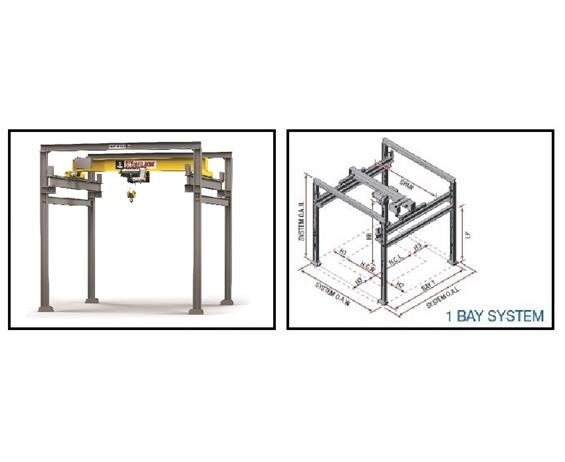 Abell-Howe (Crane Equipment) Pre-Engineered Free-Standing Modular ...