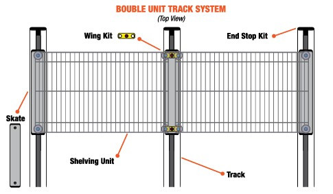 Quantum - Double Unit Floor Track Assemblies.