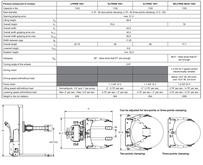Interthor Inc Reel Rotator - Fork Over