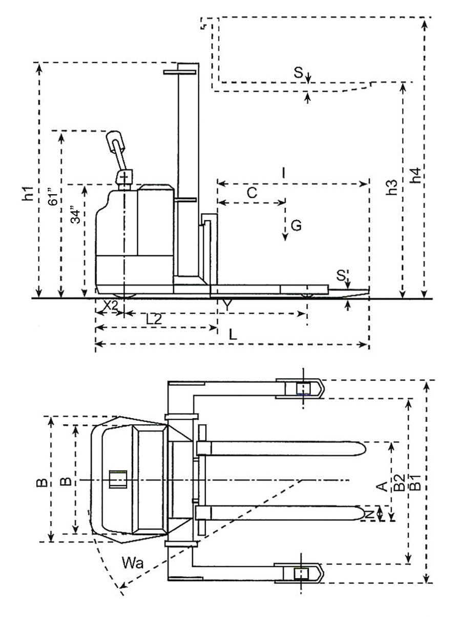 Material Flow Power Stackers
