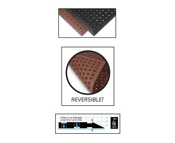 Apache Mills Dynamic Flow Foam Rubber Reversible Mat