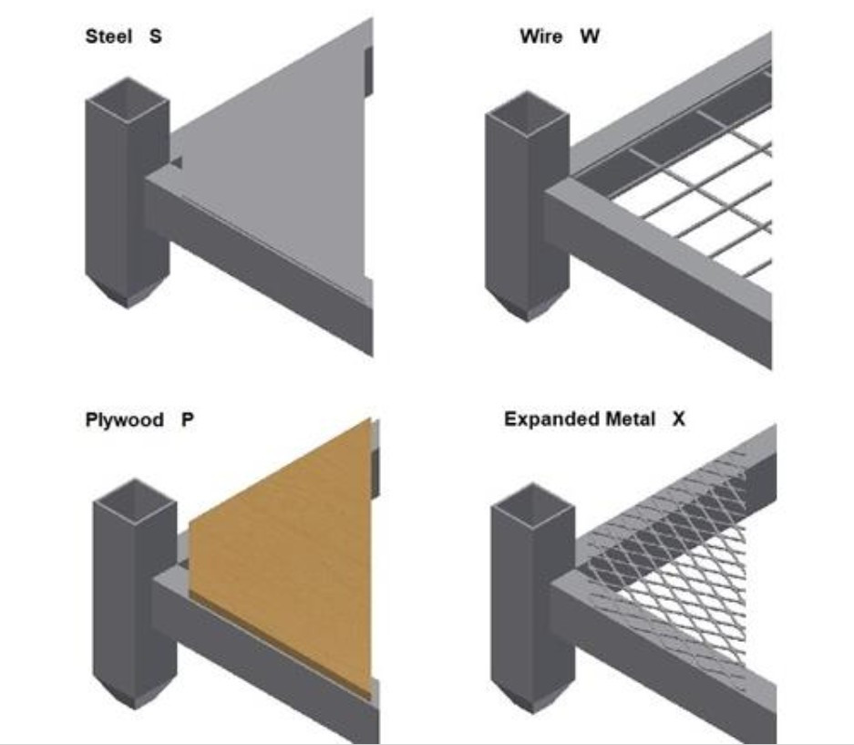Stacking Rack Corner Posts | Dyna Rack – Material Flow