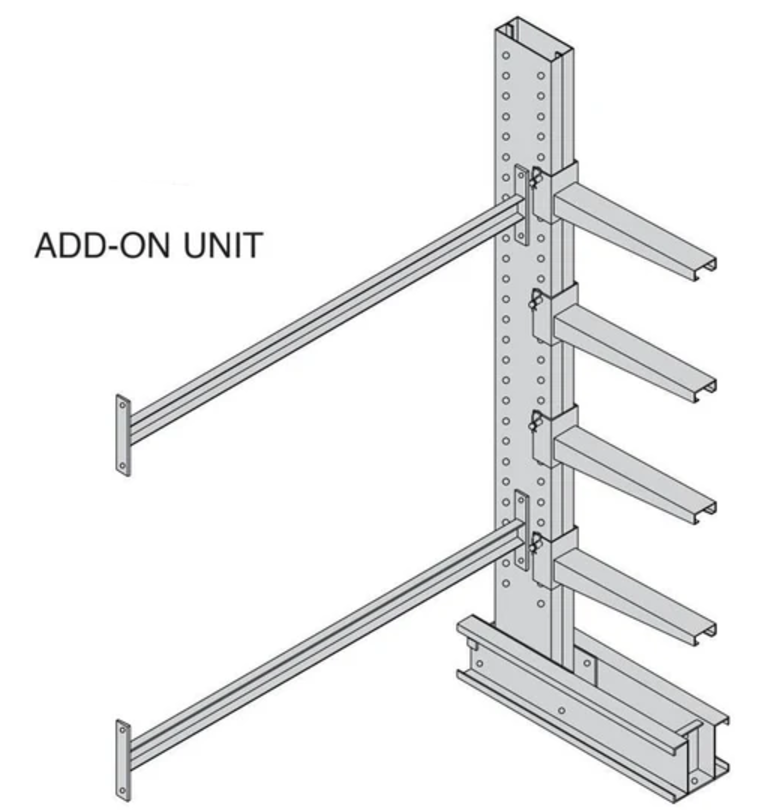 Meco Omaha Series 1000 Cantilever Rack Units | Material Flow