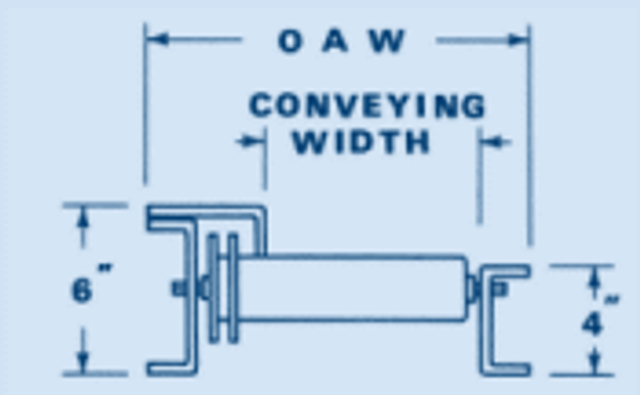 Efficient CDLR Chain Driven Rollers - Material Flow Conveyors