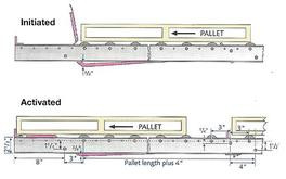 Mallard Pallet Separators
